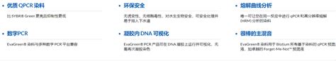 EVAGREEN 染料 Biotium 中国区总代理 上海开放生物