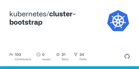 Github Kubernetes Cluster Bootstrap