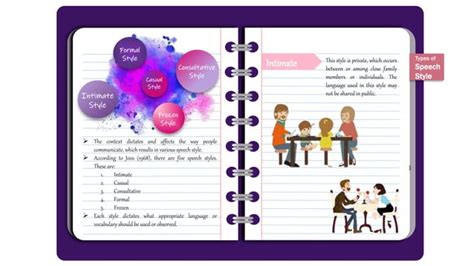 Oral Comunication Senior Highschool Pptx