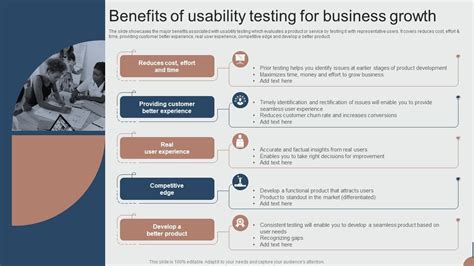 Benefits Of Usability Testing For Business Growth Ppt Slide