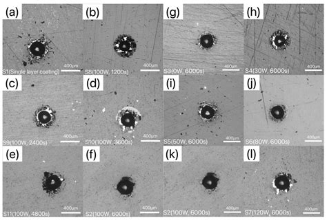 Preparation And Performance Of A Crcrntialcn Composite Coating On A Gcr15 Bearing Steel Surface
