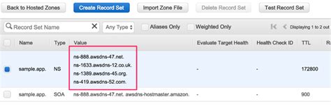 Use A Custom Domain With Aws Appsync Amazon Cloudfront And Amazon