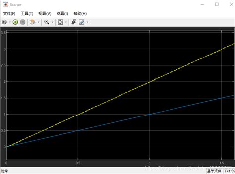 Simulink嵌入式自动代码dsp F28335（2）——sci通信simunlink Dsp28335 Sci Csdn博客