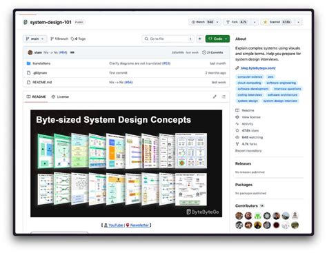 领英上的李靖 《系统设计 101》，gxwzmhvr