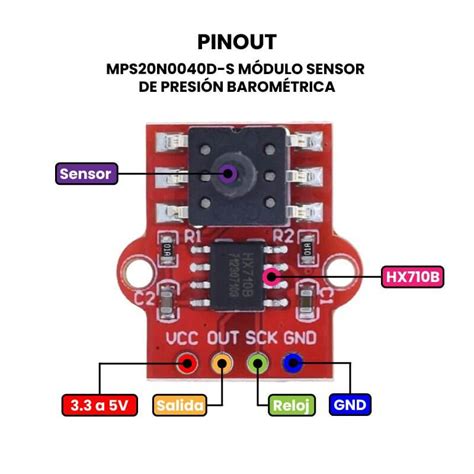 MPS N D D Sphygmomanometer Pressure Sensor OFF