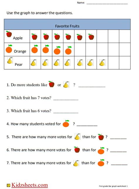 Pictograph Activity For Grade 1 Artofit