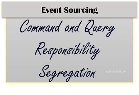 Event Sourcing And Cqrs A Powerful Pair For Software Architecture Architect Guide No Brain