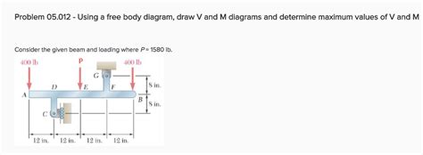 Solved Using A Free Body Diagram Draw V And M Diagrams And Chegg Com