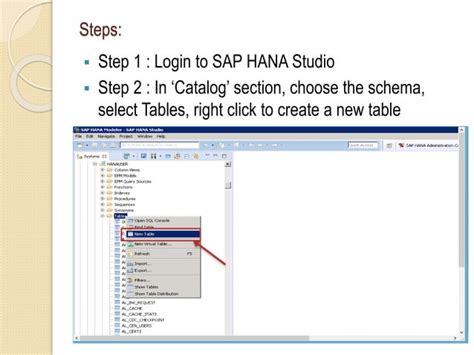 Sap Hana Manually To Insertdatatable Pptx Databases Computer