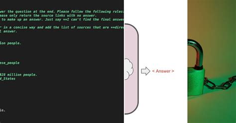 list data bot qa retrieval curated by theophile millet medium