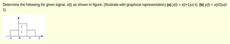 Solved Determine The Following For Given Signal X T As Chegg