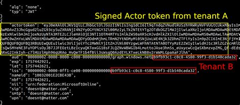 One Token To Rule Them All Obtaining Global Admin In Every Entra Id Tenant Via Actor Tokens