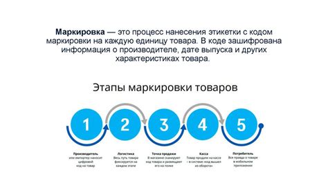 Маркировка товаров - презентация онлайн