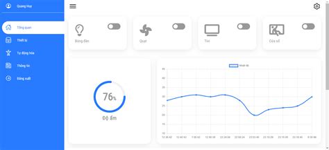 github huysiunhan02 iot dashboard web