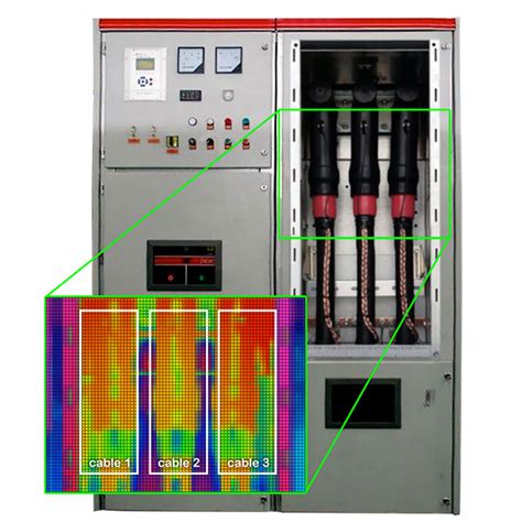 Thermography Temperature Sensor SNMP MQTT Modbus RTU RS Ready