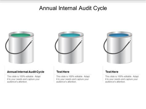 Annual Internal Audit Cycle Ppt Powerpoint Presentation File Slide Cpb