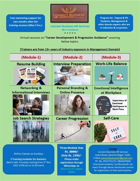 Connect Business Hr On Linkedin Career Development And Progression Guidance Training