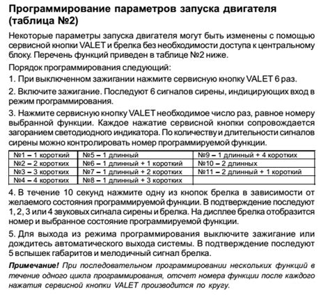 Увеличение времени прокрутки стартера StarLine b9 / Другие модели ...