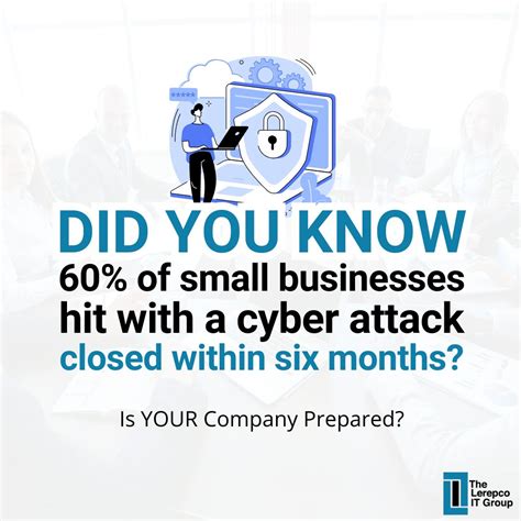 Cybersecurity Itbusiness Databreach Lerepco Lawfirm Healthcare