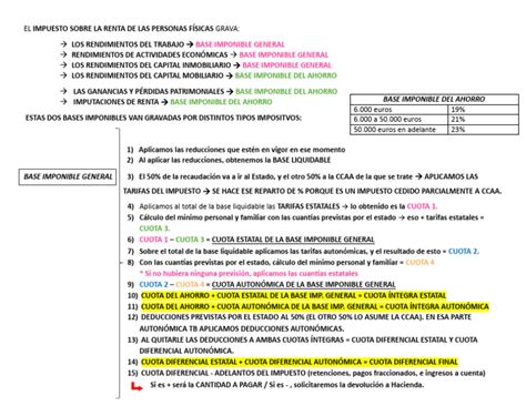 Esquema Irpf Base Dual Pdf Impuestos Impuesto Sobre La Renta
