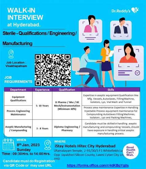 dr sudheer kumar kandibanda on linkedin dr reddy s walk in