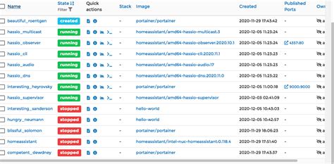 Docker Not Activating Ports Home Assistant Os Home Assistant Community