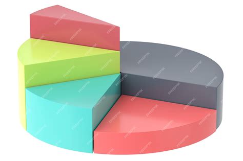 Premium Photo 3d Pie Chart 3d Illustration