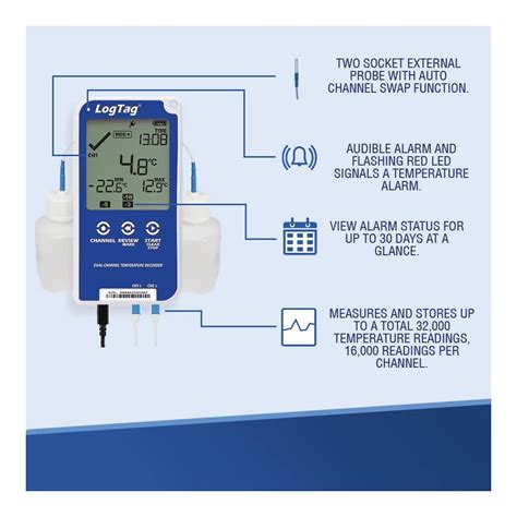 LogTag UTRED30 16 Single Channel Kit Data Logger Qatar Ubuy