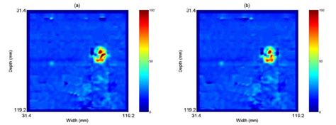 shear modulus reconstruction with optimization smoothing with all three