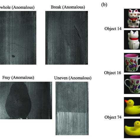 Overview Of The Experimental Datasets A Magnetic Tile Defects Download Scientific Diagram