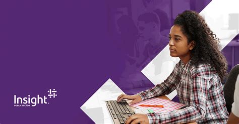 Jishnu Banerjee On Linkedin Checklist Transforming Your Higher Ed Organization