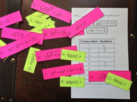 Composite Function Worksheet Answer Key
