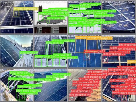 使用yolov8模型对太阳能光伏电池板缺陷检测数据集进行训练、评估和可视化 识别检测电池板缺陷中的 6类 鸟粪 清洁 脏污 电气损坏 物理损坏 积雪覆盖 Csdn博客