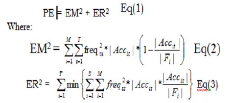 2 fragmentation algorithm based on size and structure download