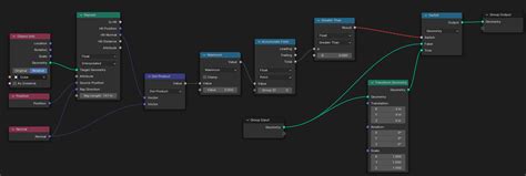 Geo Nodes Geometry Transform On Collision With Another Object Blender Stack Exchange