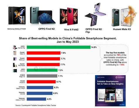 Nupur Yadav Posted On Linkedin