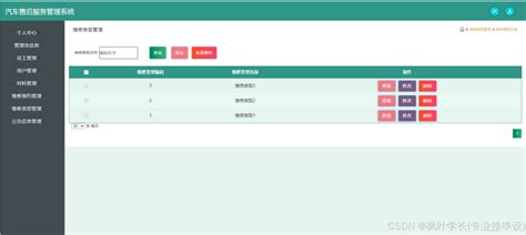 【毕业设计】基于ssm汽车售后服务管理系统的设计与实现 lw 汽车售后服务信息系统规划 csdn博客