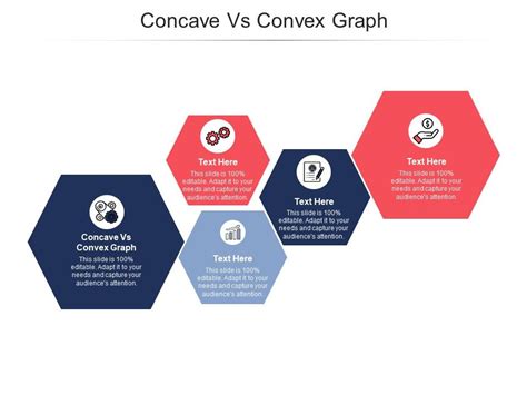Concave Vs Convex Graph Ppt Powerpoint Presentation Portfolio Diagrams ...