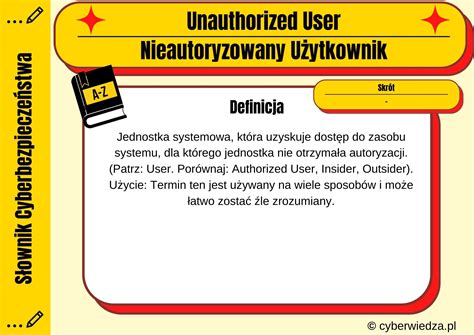 unauthorized user nieautoryzowany użytkownik cyberwiedza pl