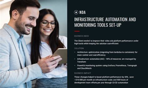 Sigma Software Group On Linkedin Devops Infrastructureautomation