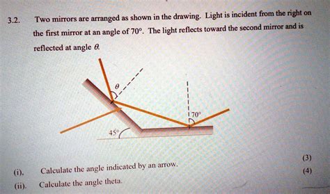 32 Two Mirrors Are Arranged As Shown In The Drawing Light Is Incident From The Right On The