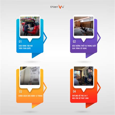 B Ng Gi M U Loa Soundbar Xem Phim Nghe Nh C Hay Gi T T Nh T