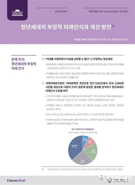 국회미래연구원 공공의사결정과정에 20~30대 참여 비율 50 채워야