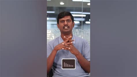 How To Crack Data Science Interview Data Science Youtube