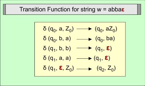 Pda Examples Cs Taleem
