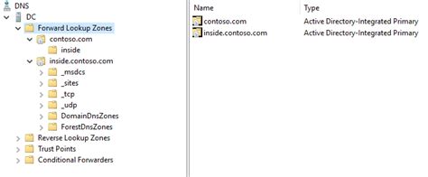 Domain Name System Windows Dns Ad Subdomain As Separate Zone Dcs