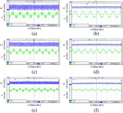 Experimental Waveforms Of Two Control Methods Under Three Load Download Scientific Diagram