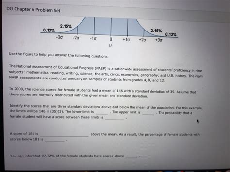 Solved Properties Of The Normal Curve Aa Aa E The Chegg Com
