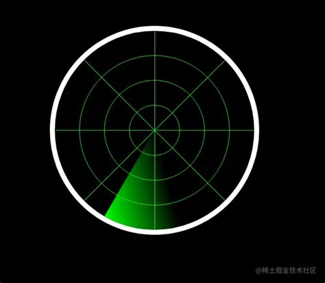 Css实现雷达图效果效果图 页面结构 初始样式 雷达样式实现 雷达方向标识实现 雷达范围标识实现 雷达扫描效果实现 代码 掘金