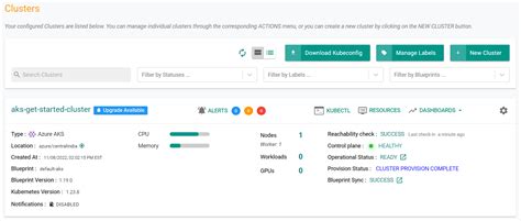 Learn Kop Provision Aks Cluster Rafay Product Documentation